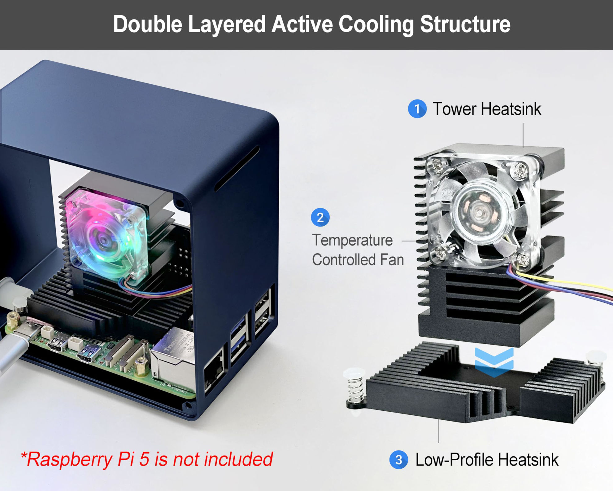GetUSCart- ElectroCookie Raspberry Pi 5 Case, Aluminum Mini Tower Case ...
