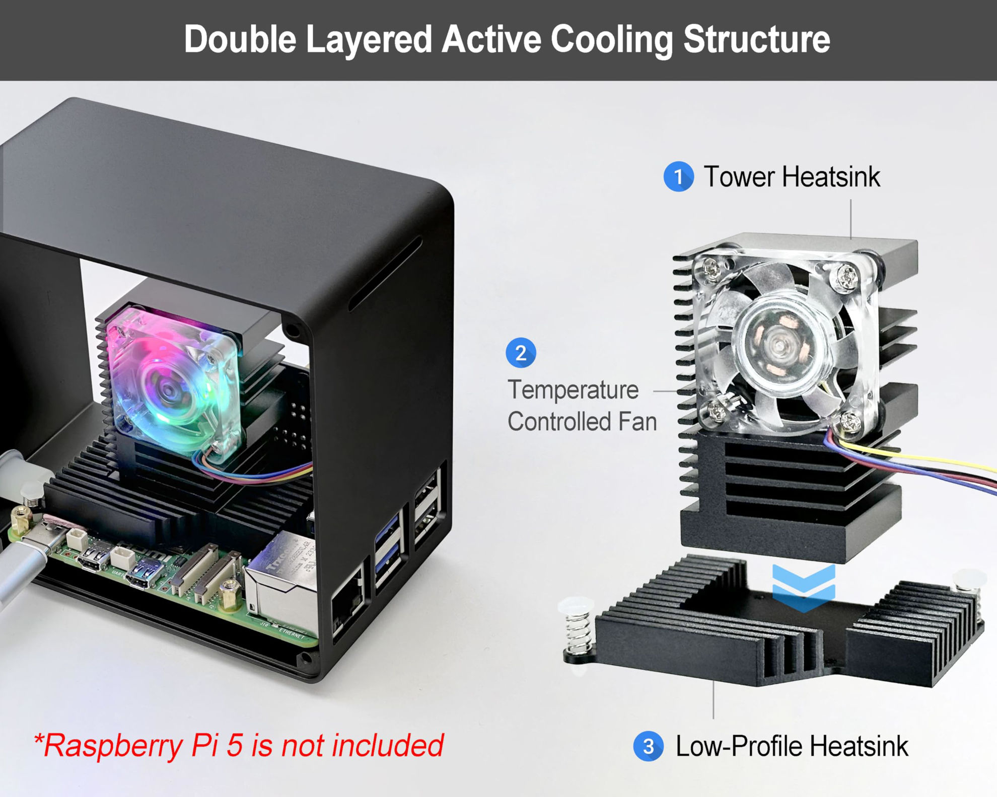GetUSCart- ElectroCookie Raspberry Pi 5 Case, Aluminum Mini Tower Case ...