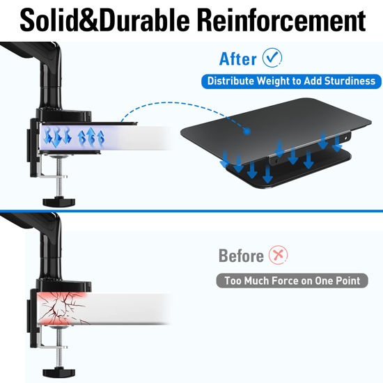 GetUSCart- MOUNTUP Monitor Mount Reinforcement for Tempered Glass Desk ...