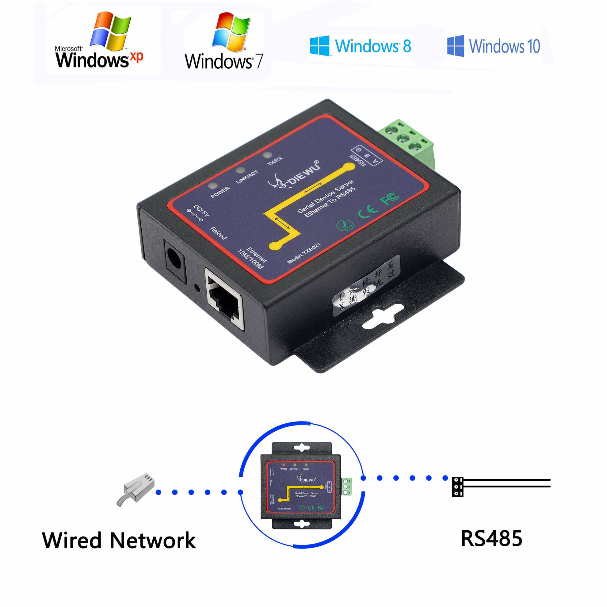 GetUSCart- CERRXIAN RS485 to Ethernet RJ45 TCP/IP Serial Device Server ...
