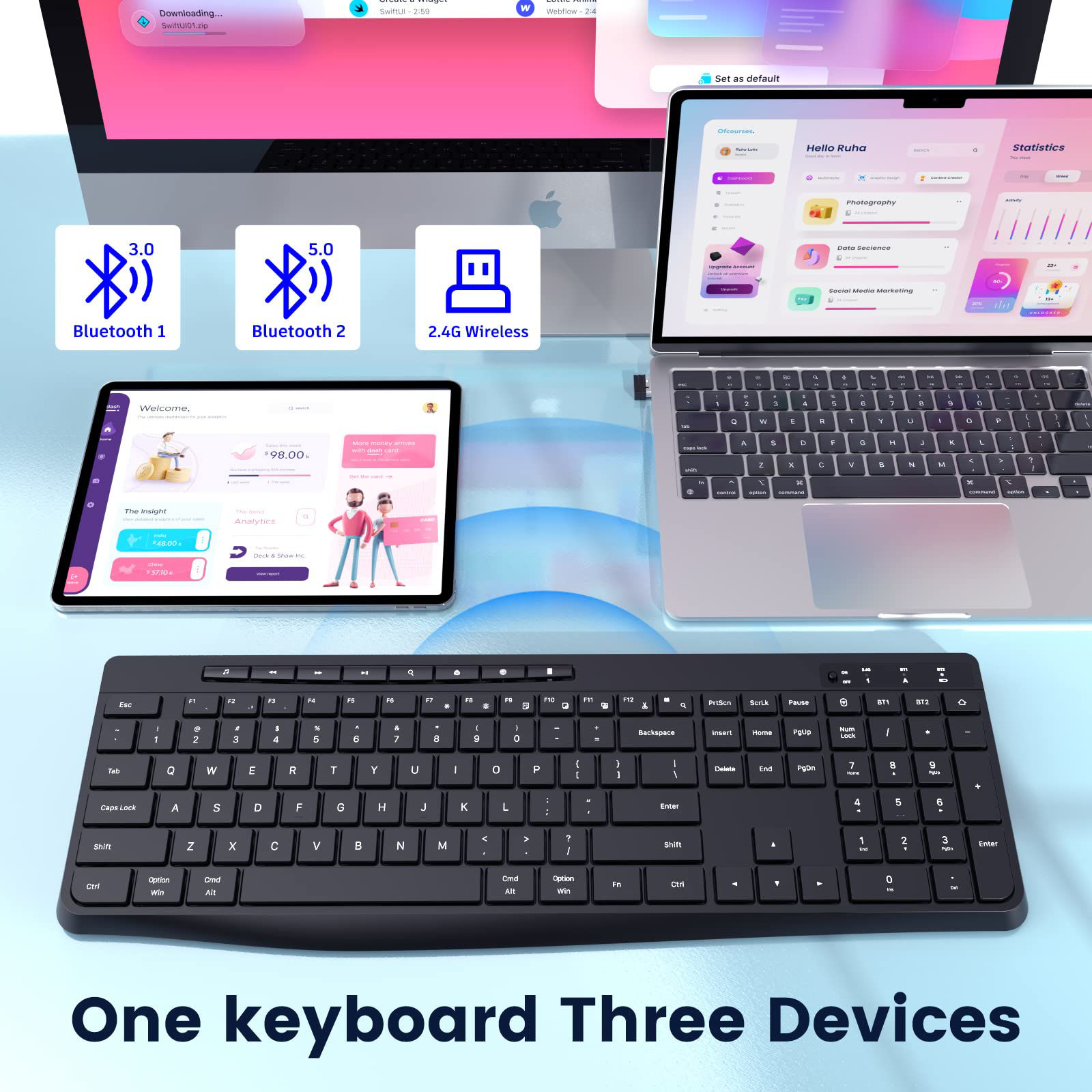 GetUSCart- COLIKES Wireless Keyboard Multi-Device, 2.4G & Dual ...