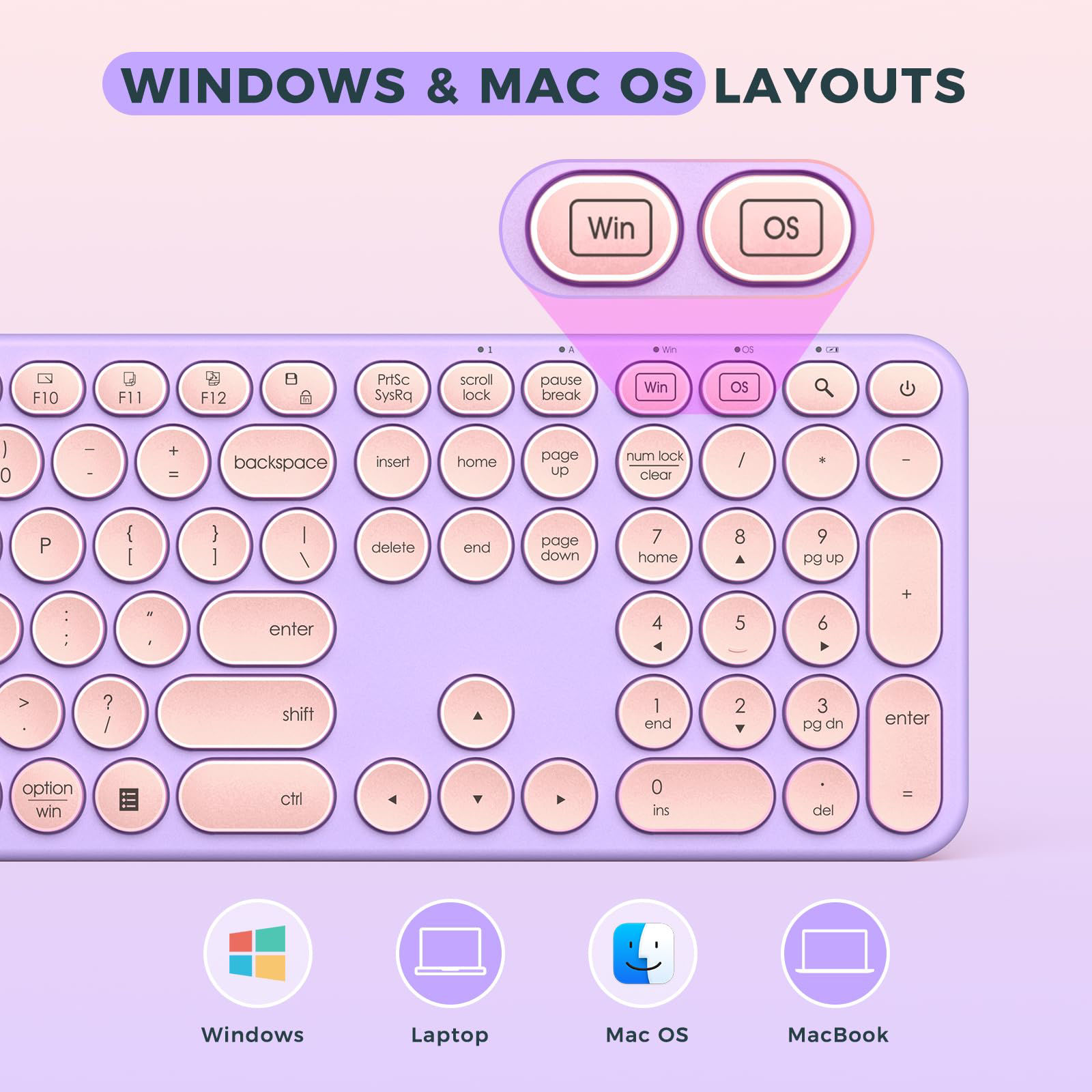 GetUSCart- seenda Wireless Keyboard and Mouse, USB & Type C Keyboard ...