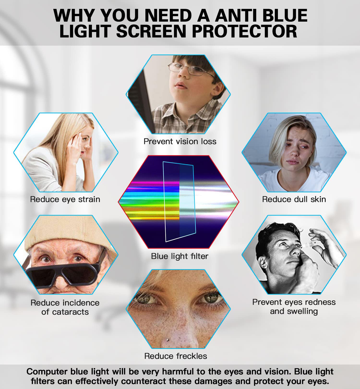 GetUSCart- 32 Inch TV Blue Light Screen Protector,Eye Protection Anti ...