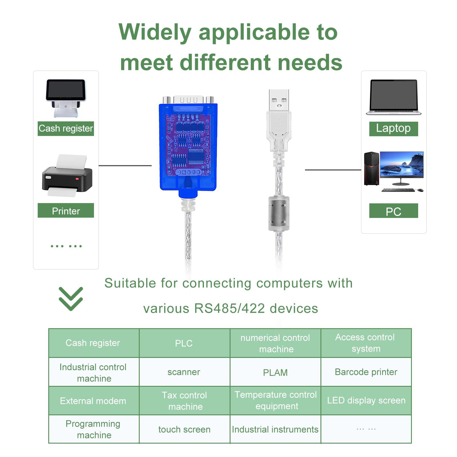 GetUSCart- Jeirdus USB to RS422 RS485 Serial Port Converter Adapter Cable with FTDI Chip Support ...