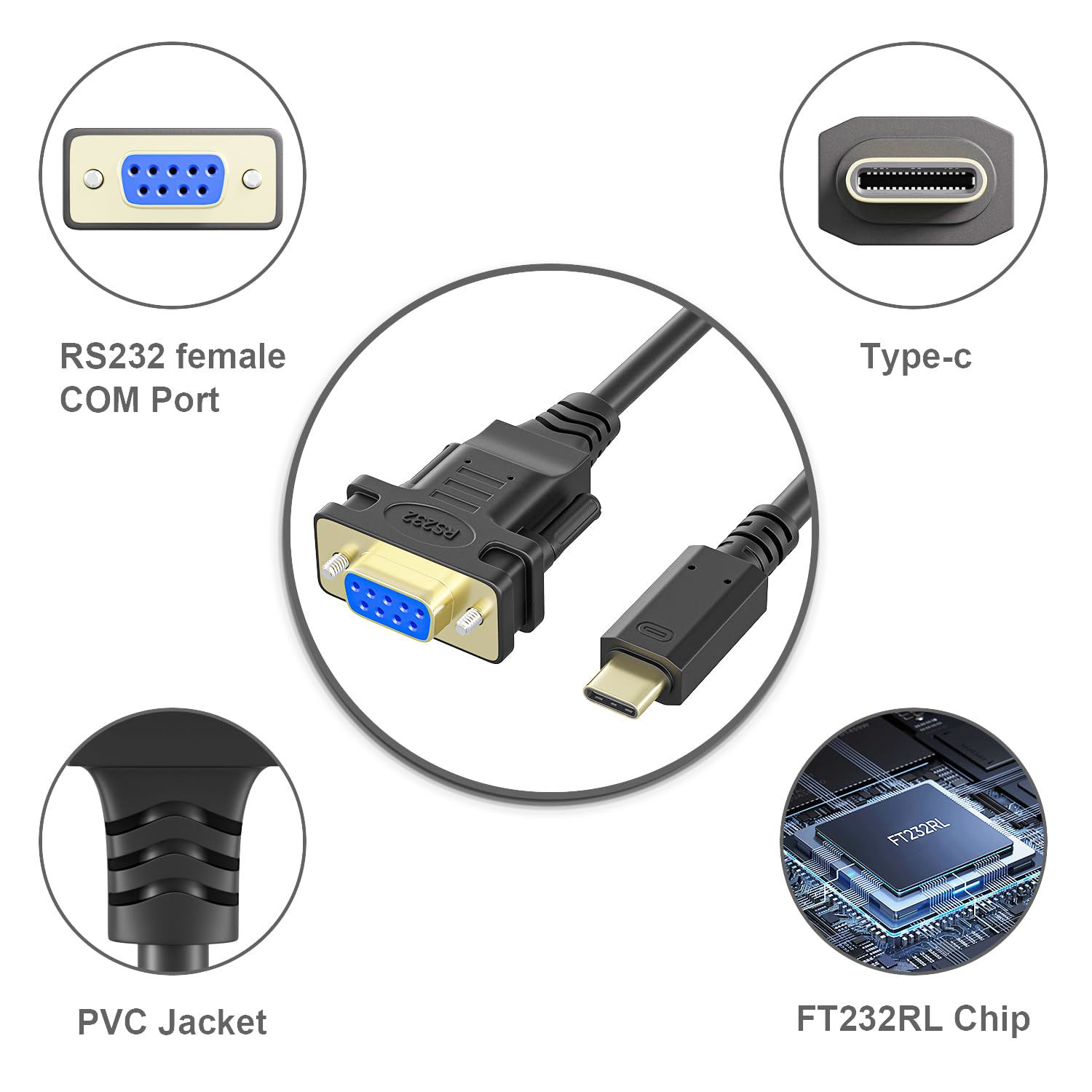 GetUSCart- OIKWAN USB-C to Serial Adapter, 6FT RS232 DB9 Female ...