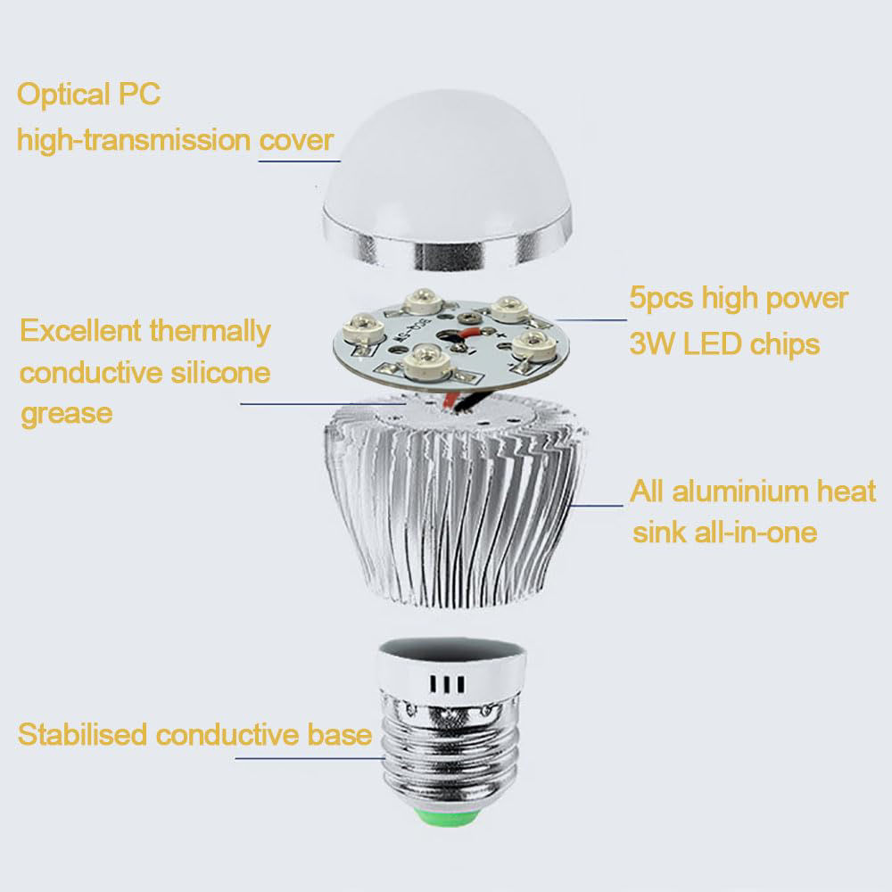 GetUSCart- 940nM IR Illuminator, 5 LED X 3 Watt Infrared Bulb Light ...