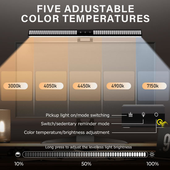 GetUSCart- Geisofu RGB Sound Reactive Computer Monitor Light Bar - Desk ...