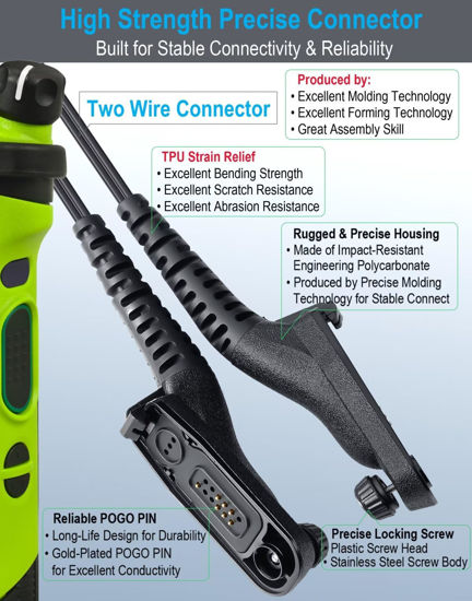 GetUSCart- commountain APX 6000 XPR 7550e Earpiece with Mic for ...