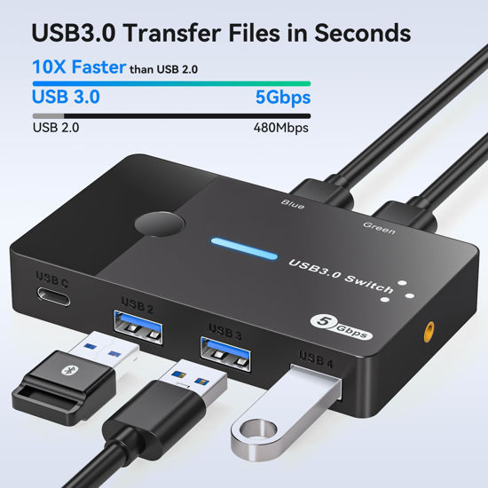 GetUSCart- USB 3.0 Switch 2 Computers Sharing USB C & A Devices, 4 Port ...