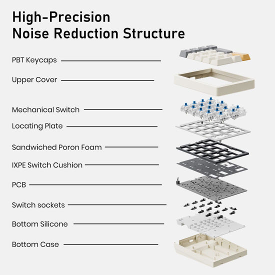 GetUSCart- Kisnt Number Pad, Mechanical Numpad Wired USB Standard 17 ...