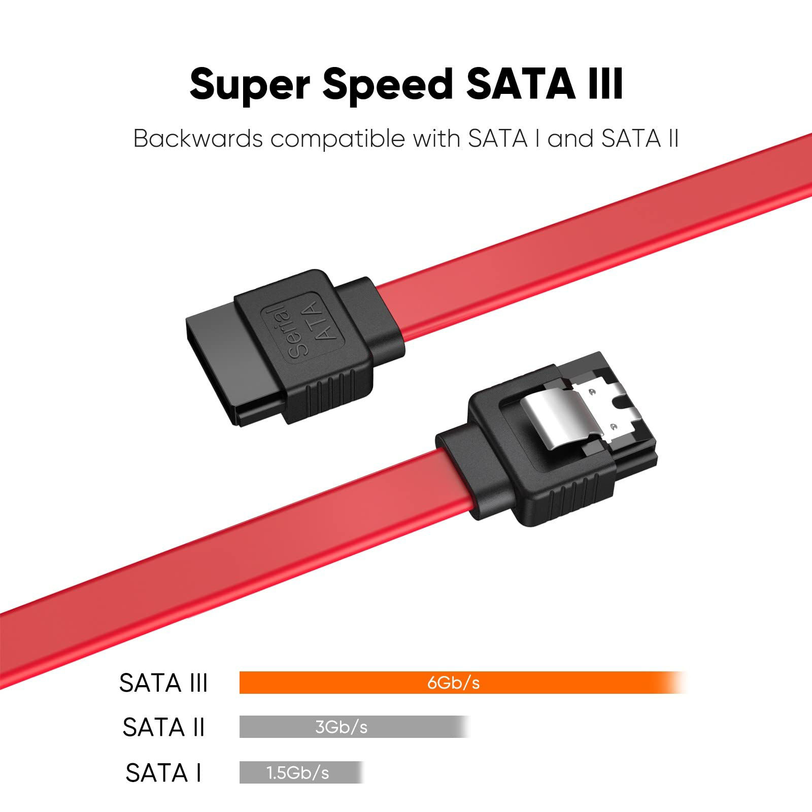 GetUSCart- CableCreation SATA III Cable, [5-Pack] 8-Inch/ 0.6FT SATA ...
