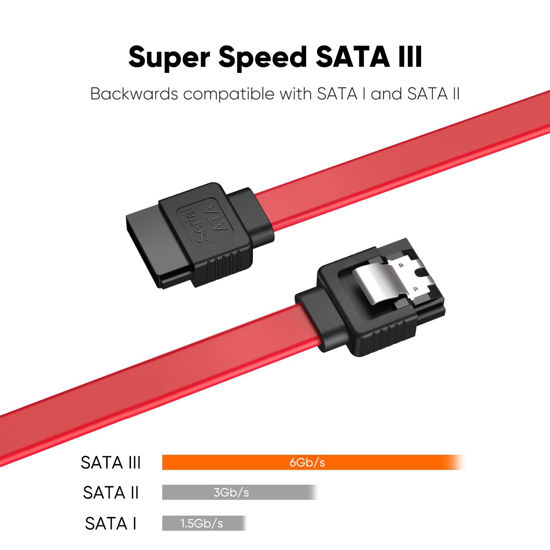 GetUSCart- CableCreation SATA III Cable, [5-Pack] 8-Inch/ 0.6FT SATA ...