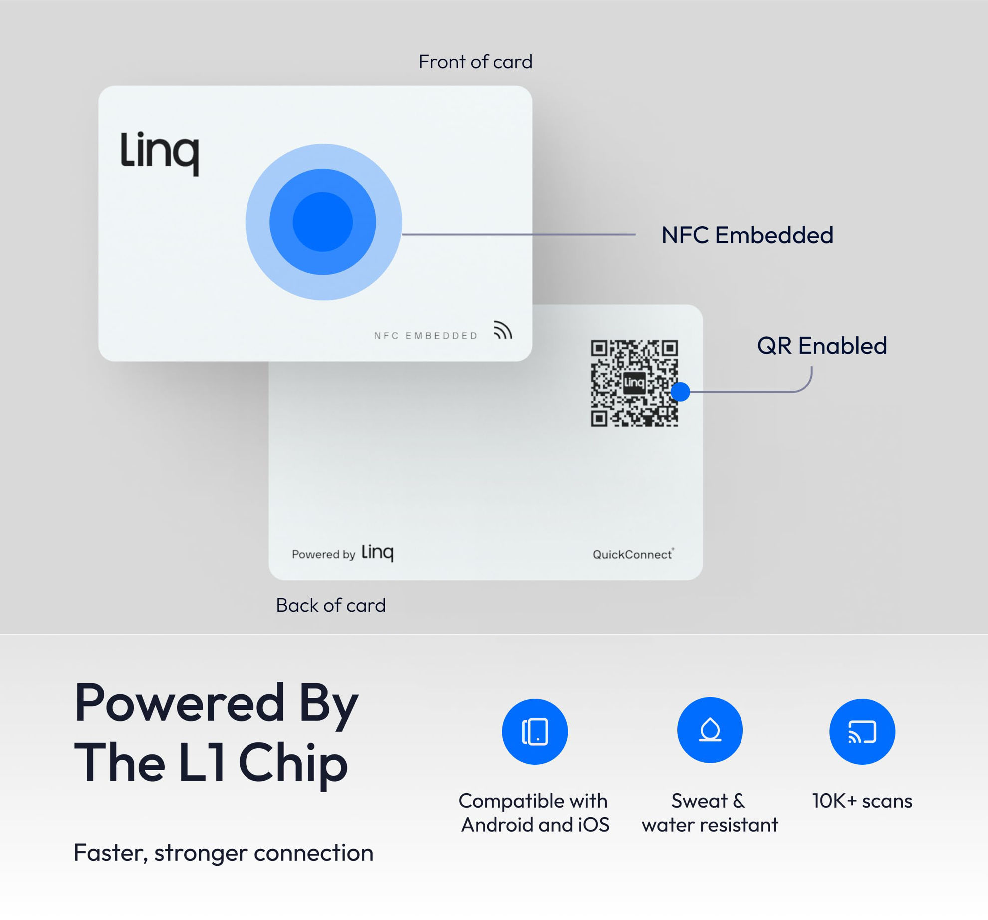 GetUSCart- Linq Digital Business Card - Smart NFC Contact and Networking Card (Classic - White)