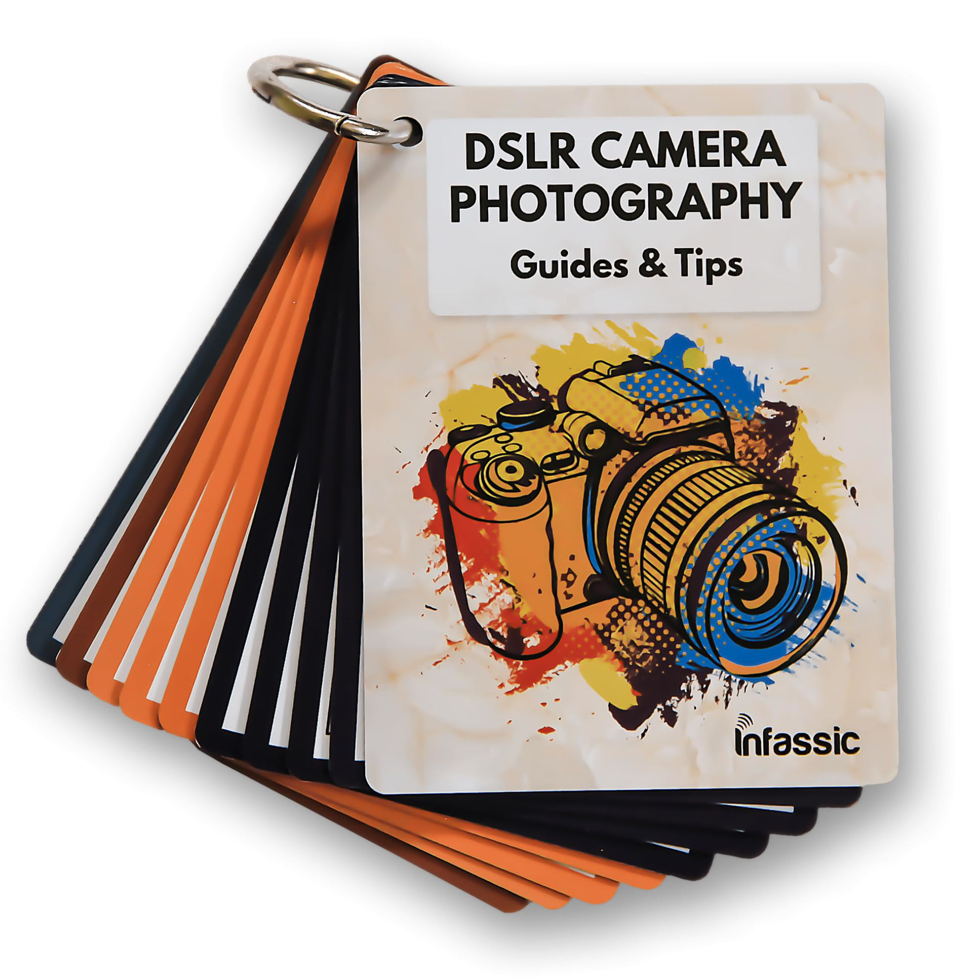 GetUSCart- DSLR Camera Photography Cheat Sheet Cards - Photography ...
