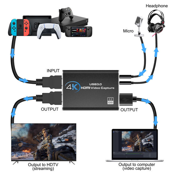 GetUSCart- HDMI Video Capture Card for Switch - 4K External Capture Card for Streaming with USB ...