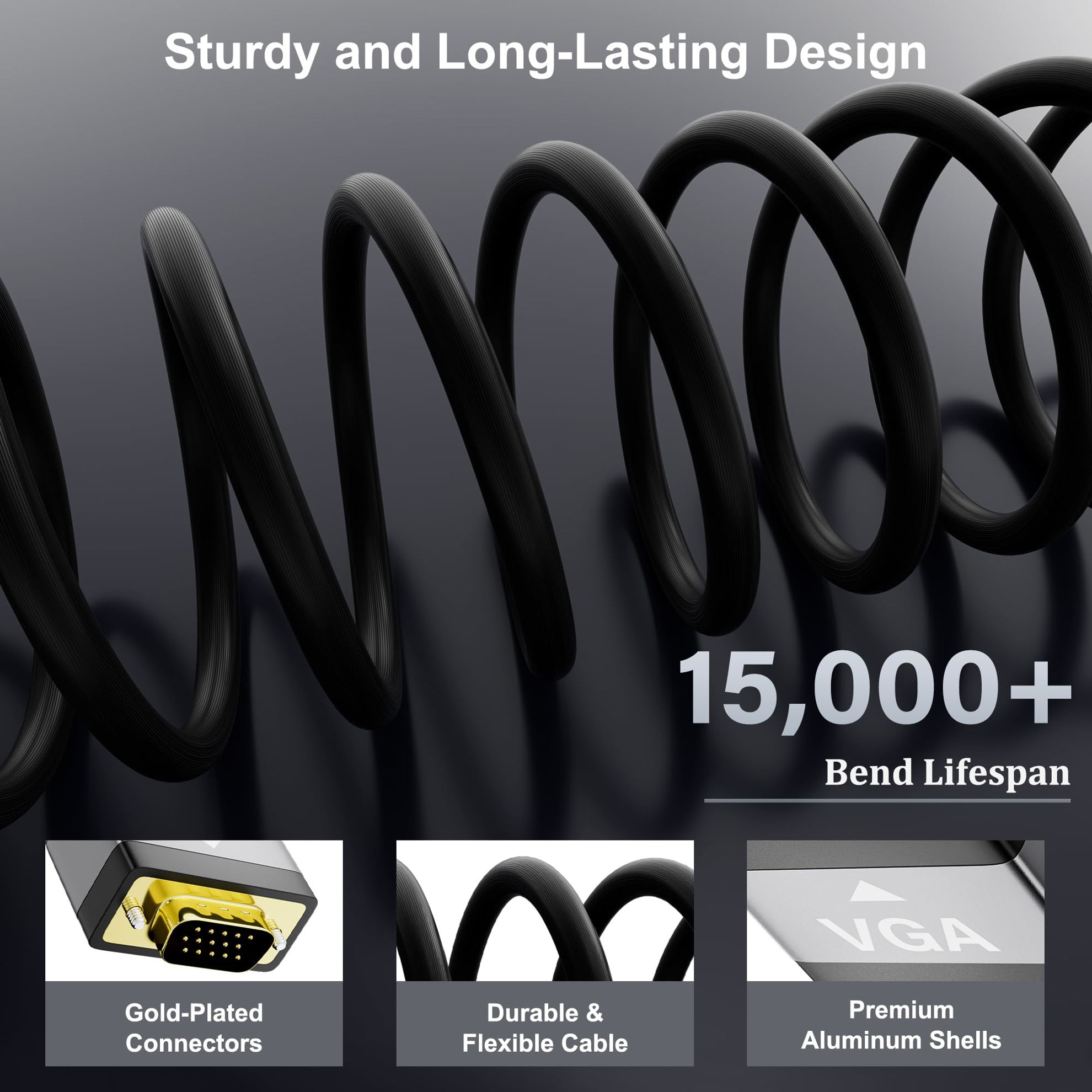 GetUSCart- VGA to VGA Cable 10 FT, VGA Male to Male Adapter Cord ...