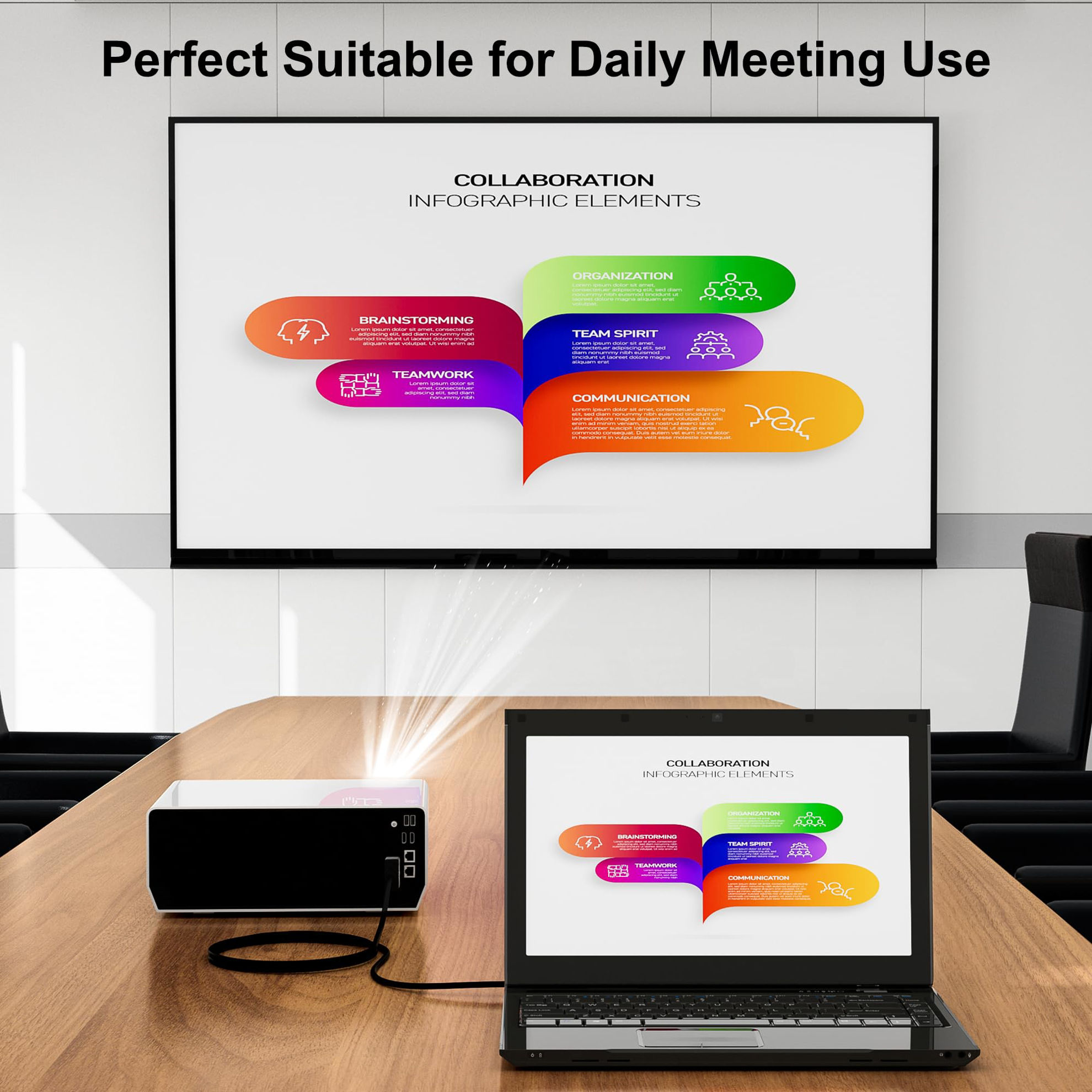 GetUSCart- VGA to VGA Cable 10 FT, VGA Male to Male Adapter Cord ...