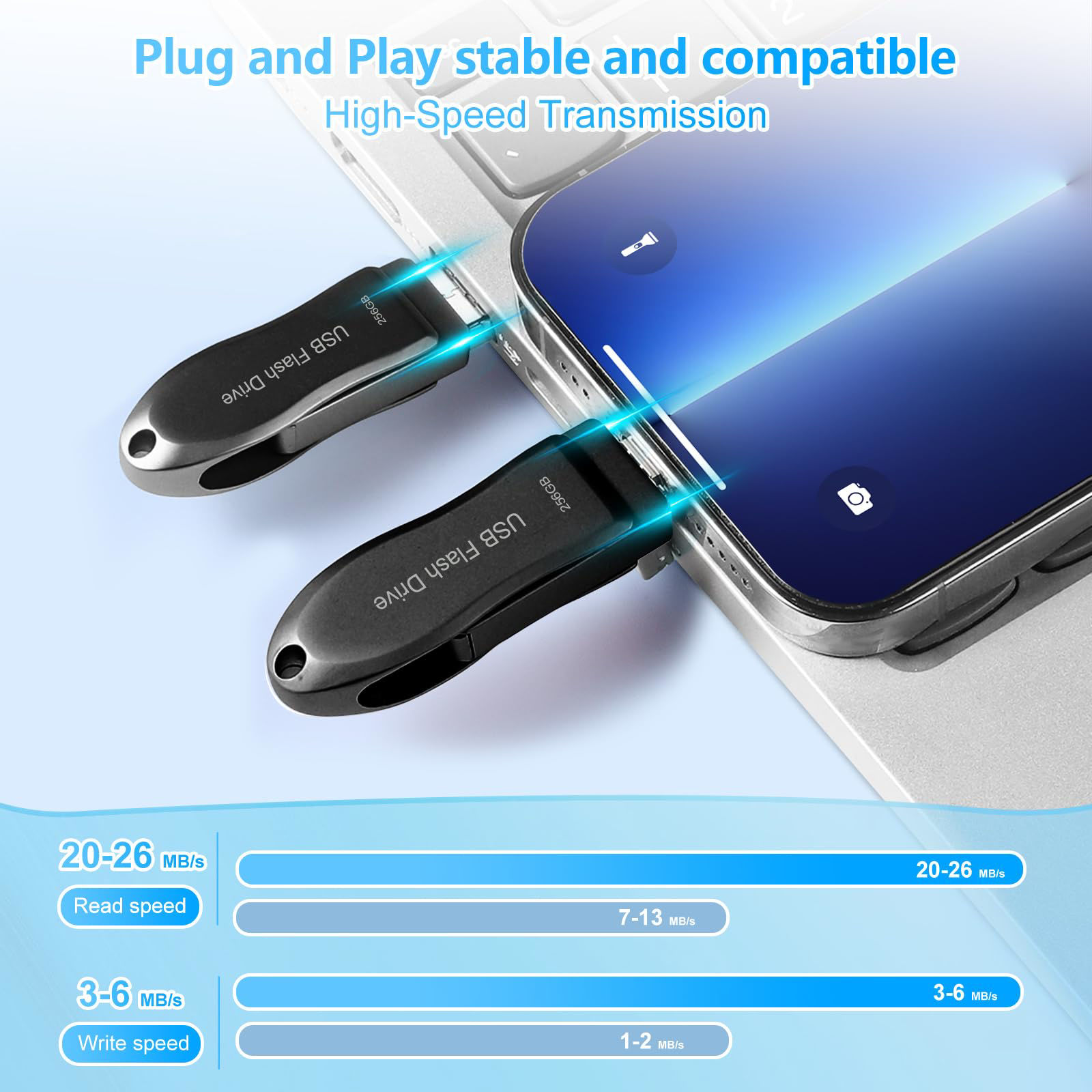 GetUSCart- USB C Flash Drive 256GB for Phone Photo Stick Thumb Drive ...