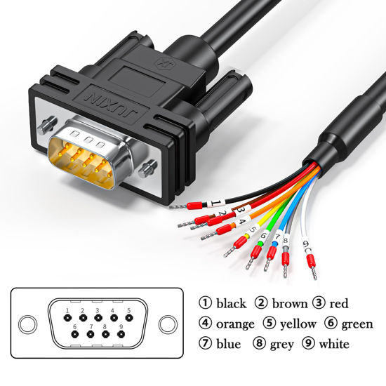 GetUSCart- JUXINICE DB9 Connector RS232 Serial Cable-5FT,DB9 Male to ...