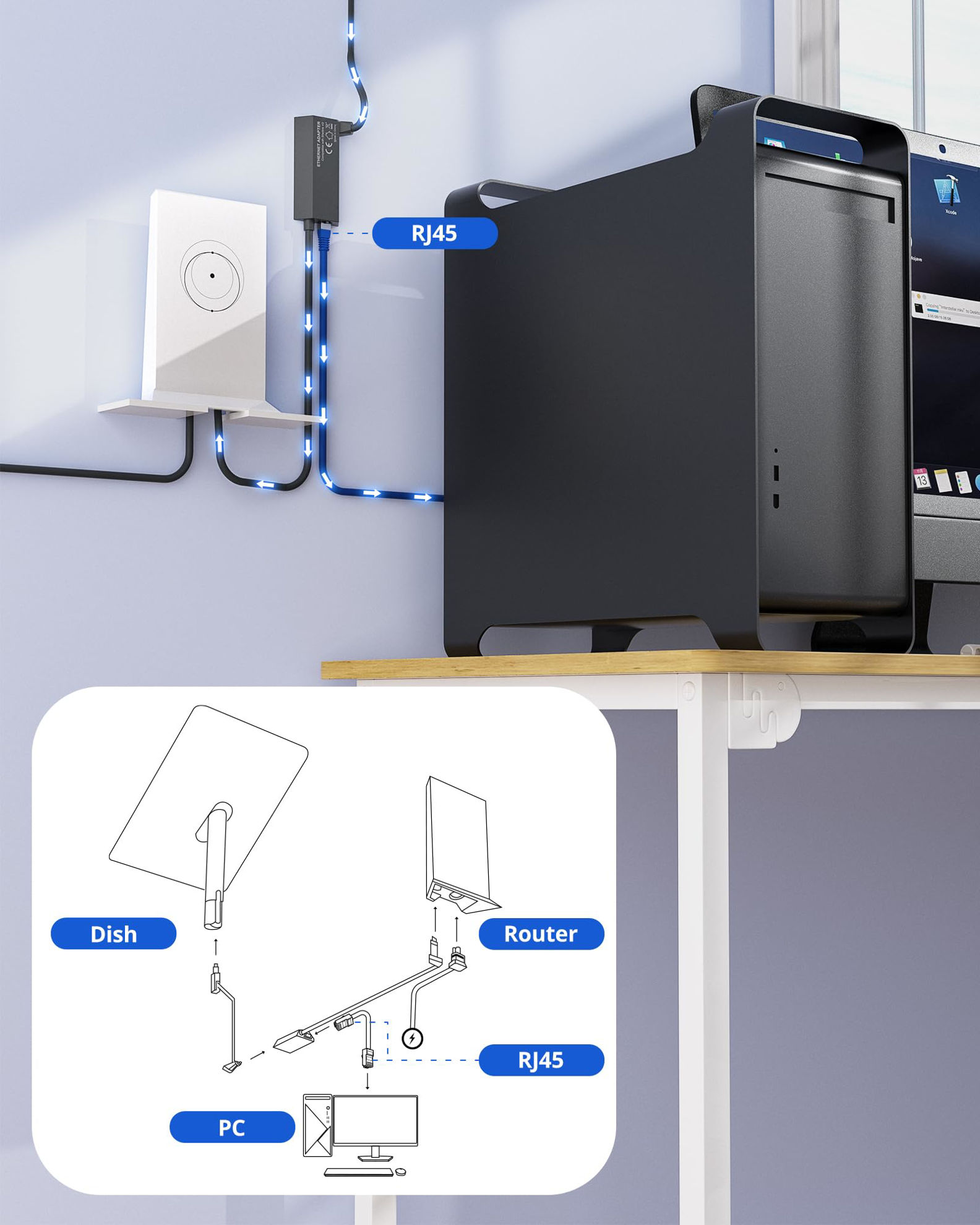 GetUSCart- Starlink Ethernet Adapter V2, Starlink Satellite Internet ...