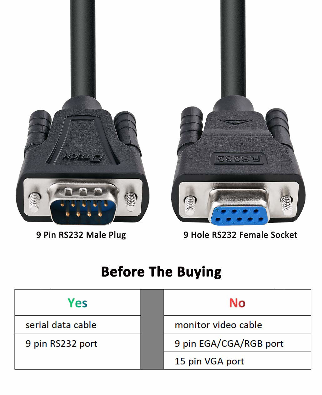 GetUSCart- DTech 1.5ft COM Port Serial Cable Male to Female RS232 ...