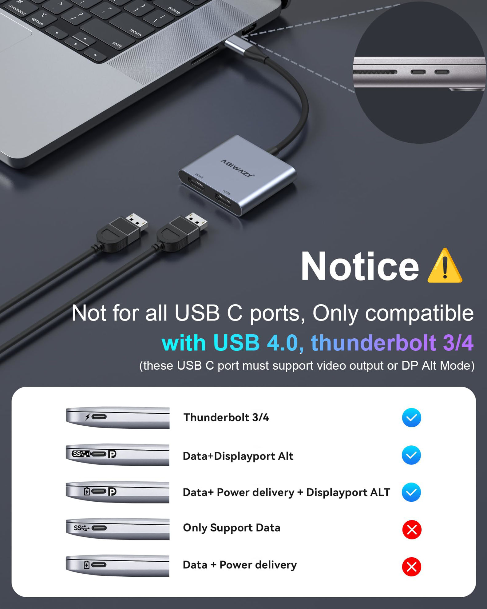 GetUSCart- USB C to Dual HDMI Adapter 4K@60Hz, HDMI Splitter for Dual ...