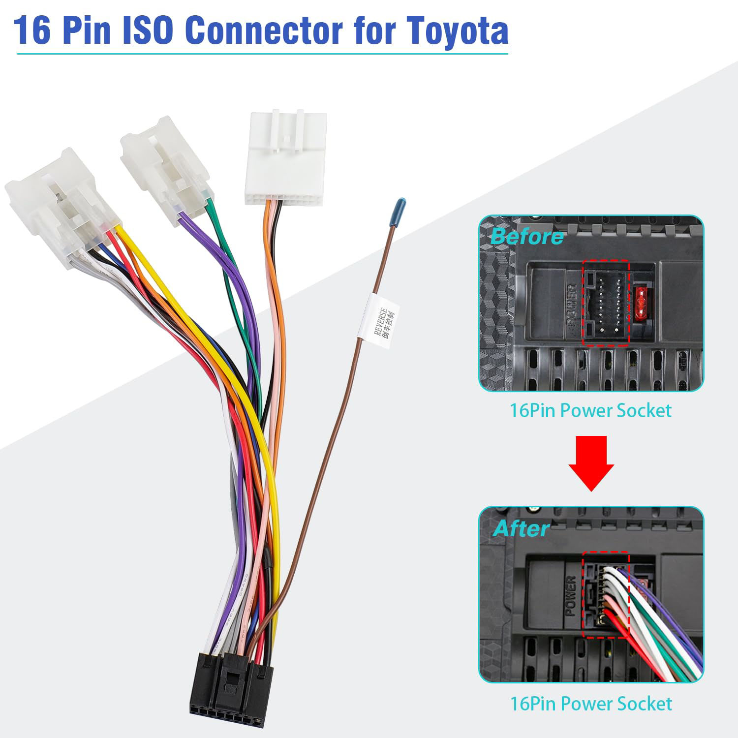 GetUSCart- Jayubien Radio Wiring Harness for Toyota ISO Wire Harness ...