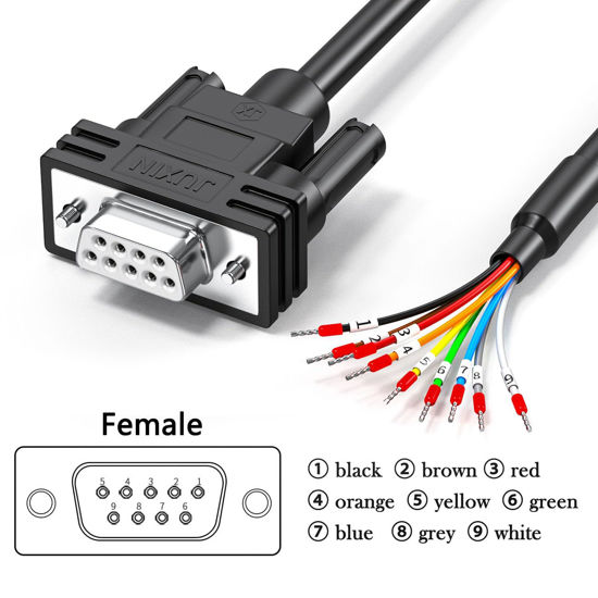 GetUSCart- DB9 Female Connector to Bare Wire with Cable Mark and ...