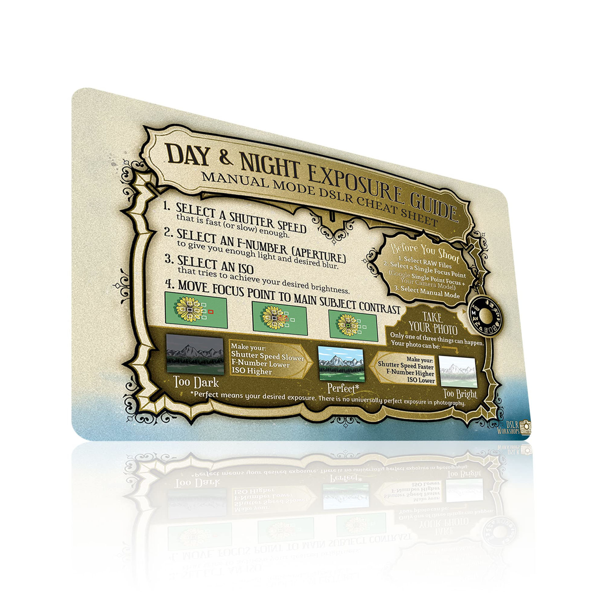 GetUSCart- Photography Manual Mode Cheat Sheet for DSLR Cameras and Mirrorless. Exposure Guide ...