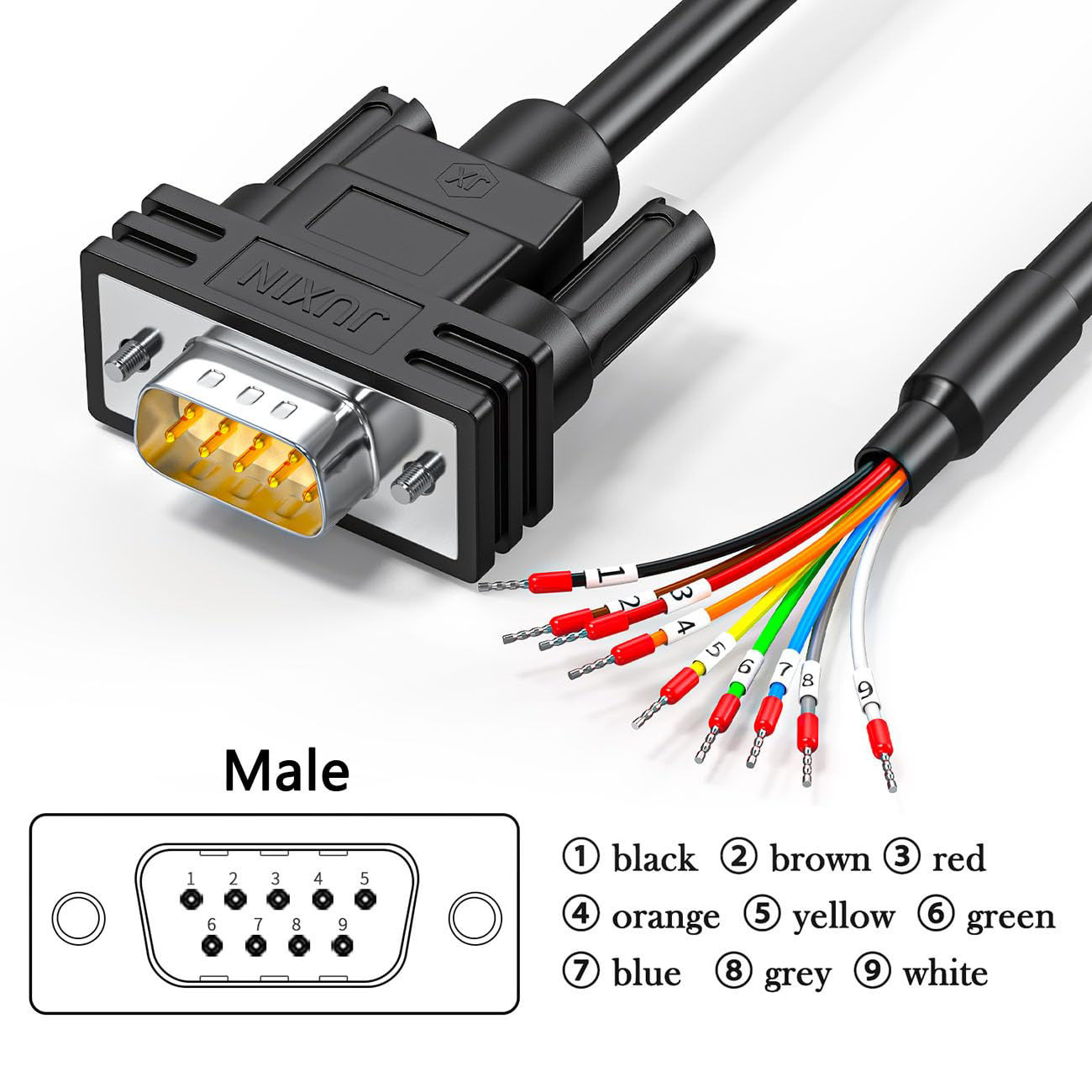GetUSCart- DB9 Serial Cable RS232/RS485/RS422 Extension Cable, DB9 Male ...