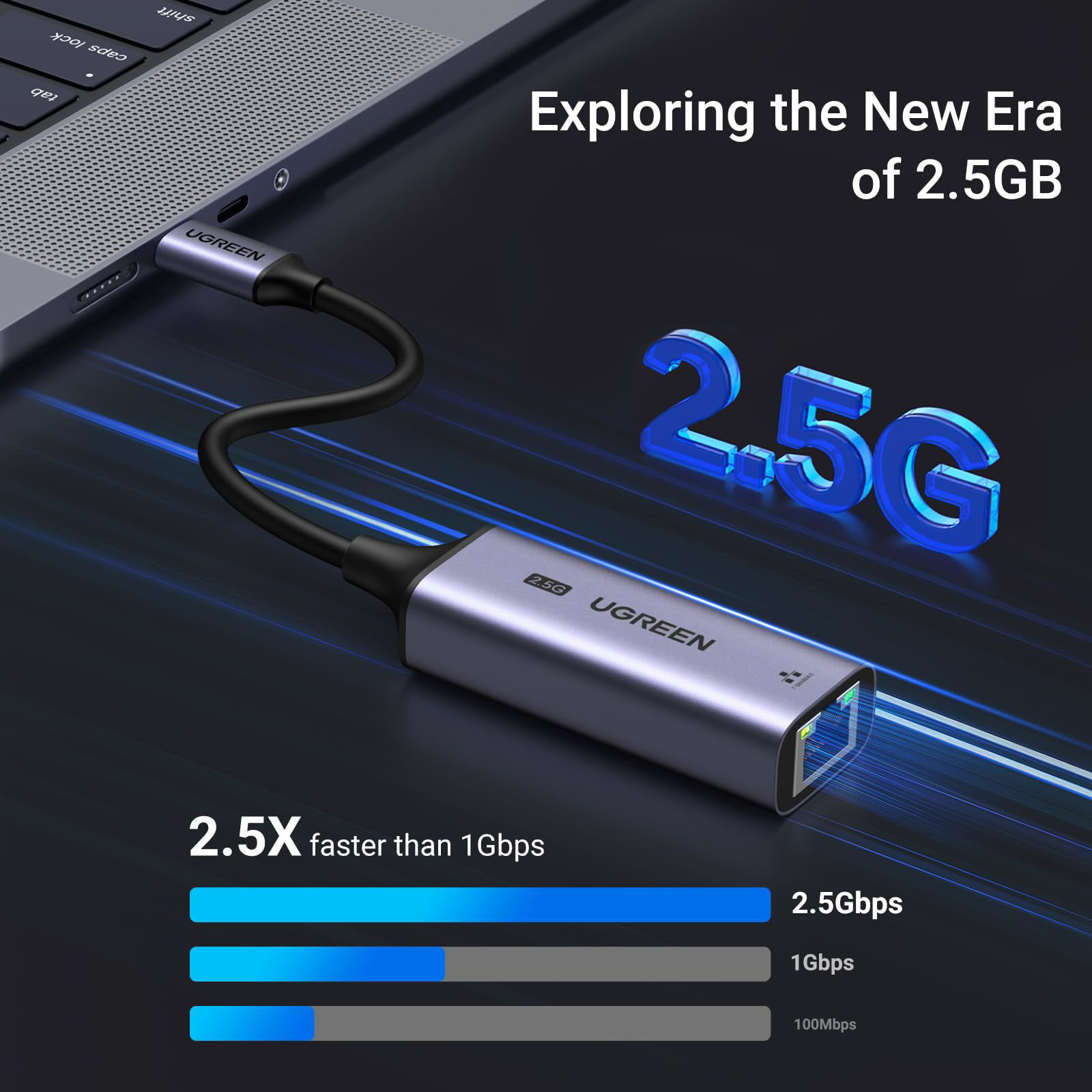 GetUSCart- UGREEN USB C to Ethernet Adapter 2.5G, Ethernet Adapter for ...