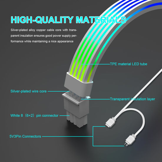 GetUSCart- Sirlyr 8 Pin RGB GPU Cable,RGB PSU Cables Extension ...