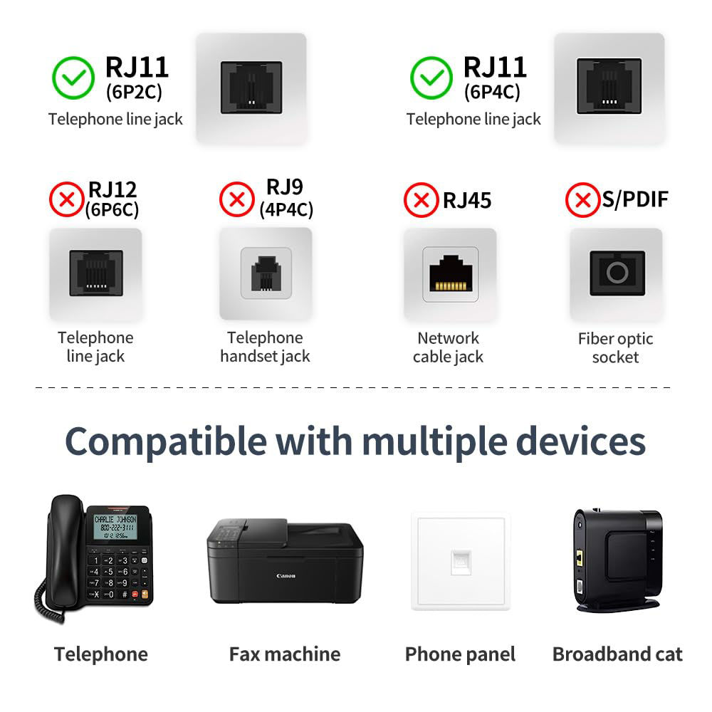 GetUSCart- XANHAM Phone Cable 10 Feet Telephone Line Cord with RJ11 ...