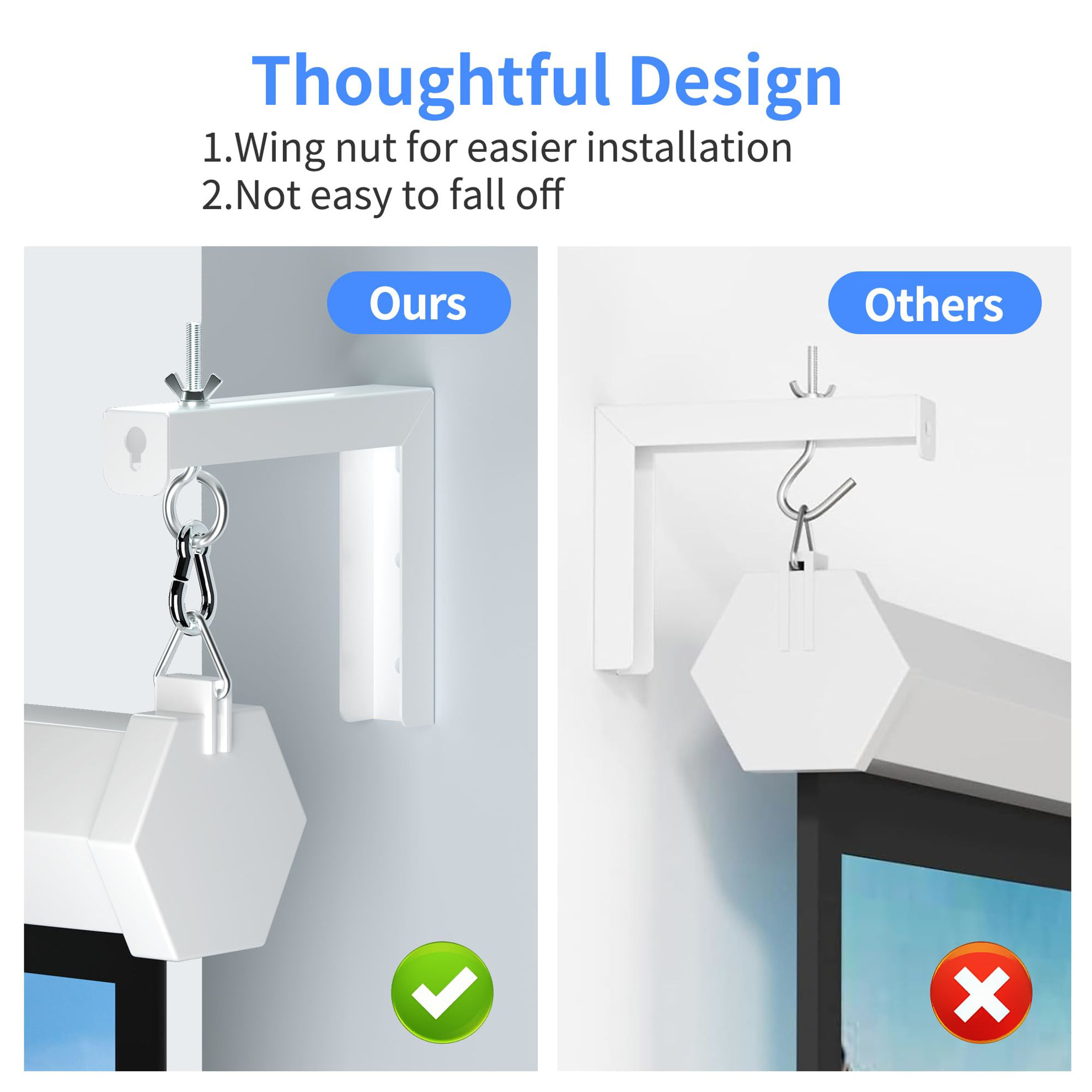 GetUSCart- XINLEI Universal Projector Screen Wall Mount L-Brackets ...