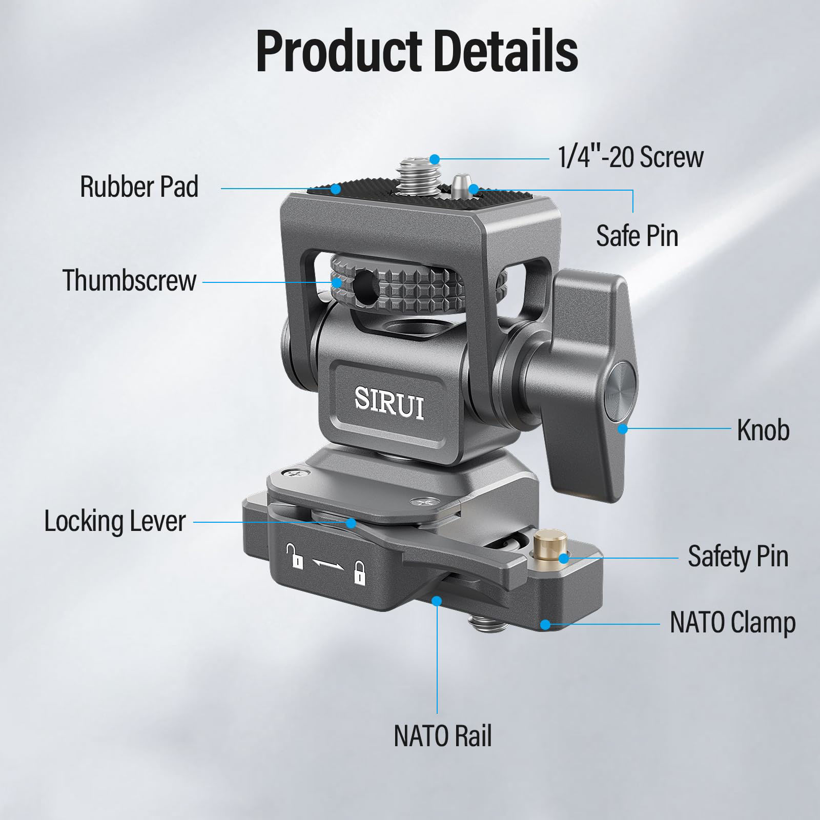 GetUSCart- SIRUI Camera Monitor Holder with NATO System Mount, 360 ...