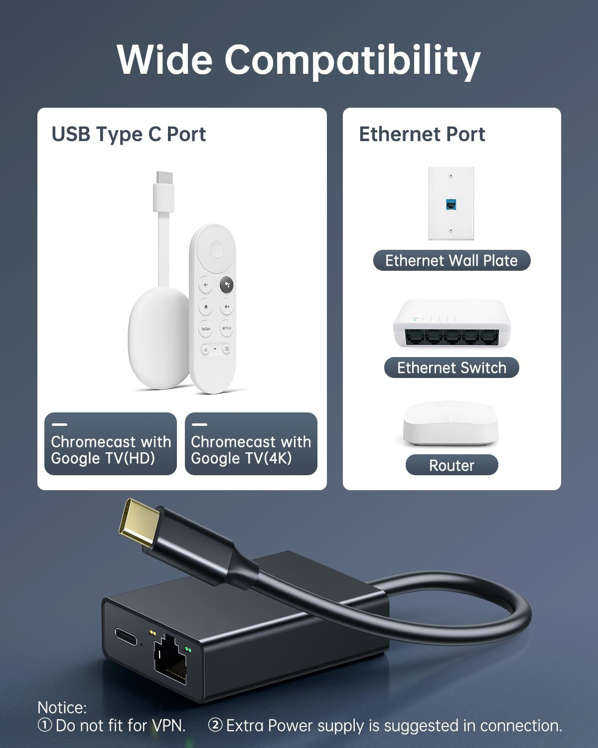 GetUSCart- ELECTOP Ethernet Adapter for Chromecast with Google TV, USB ...