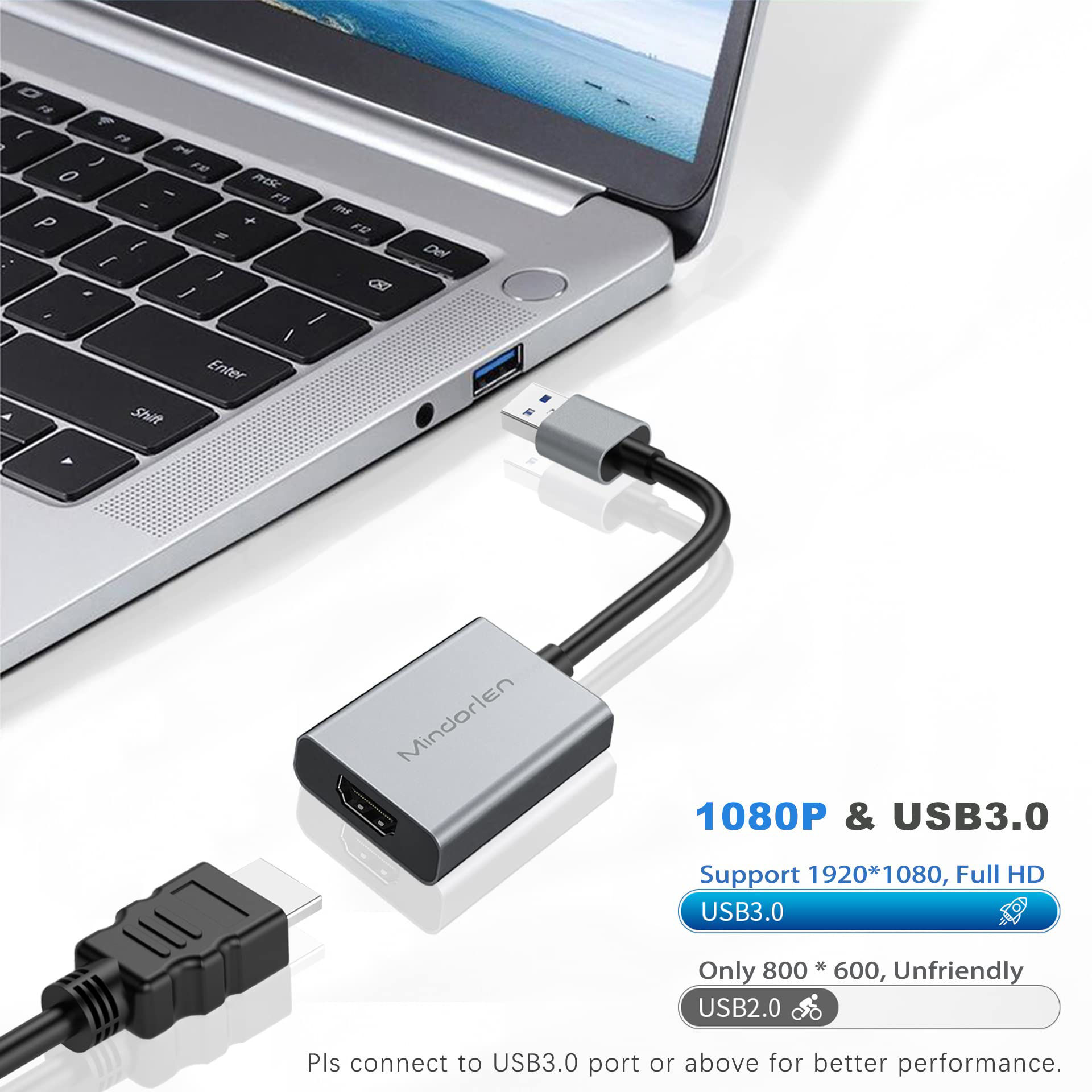 GetUSCart- USB to HDMI Adapter for Monitor Windows 11/10 / 8, HDMI USB ...