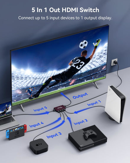 GetUSCart- HDMI Switch 5 in 1 Out 4K@60Hz, GANA HDMI Splitter Switcher with Remote, Aluminum ...