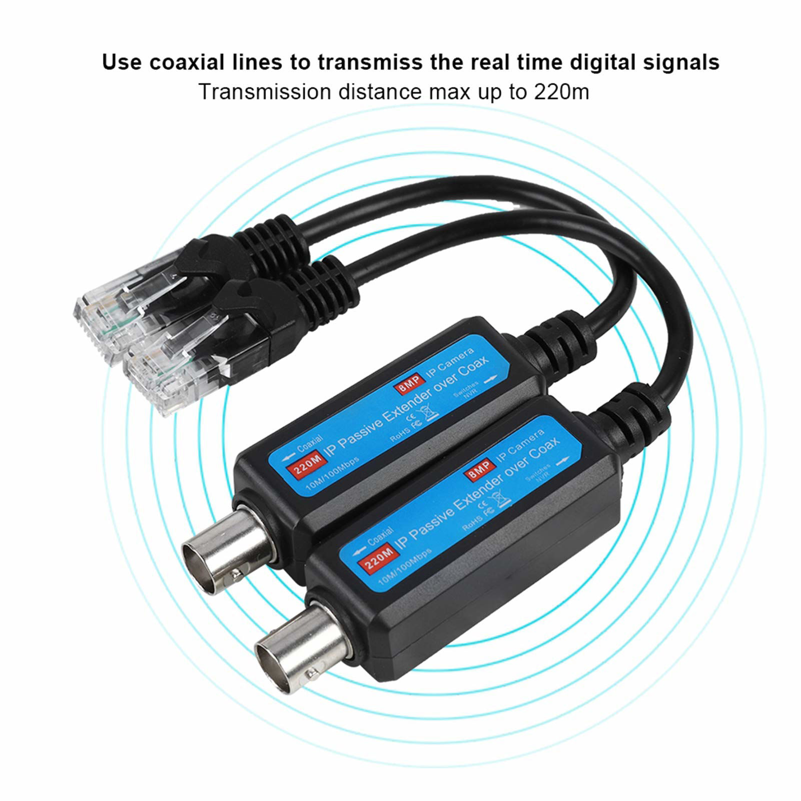 GetUSCart- Network Coaxial Transmitter, IP Passive Extender Ethernet ...