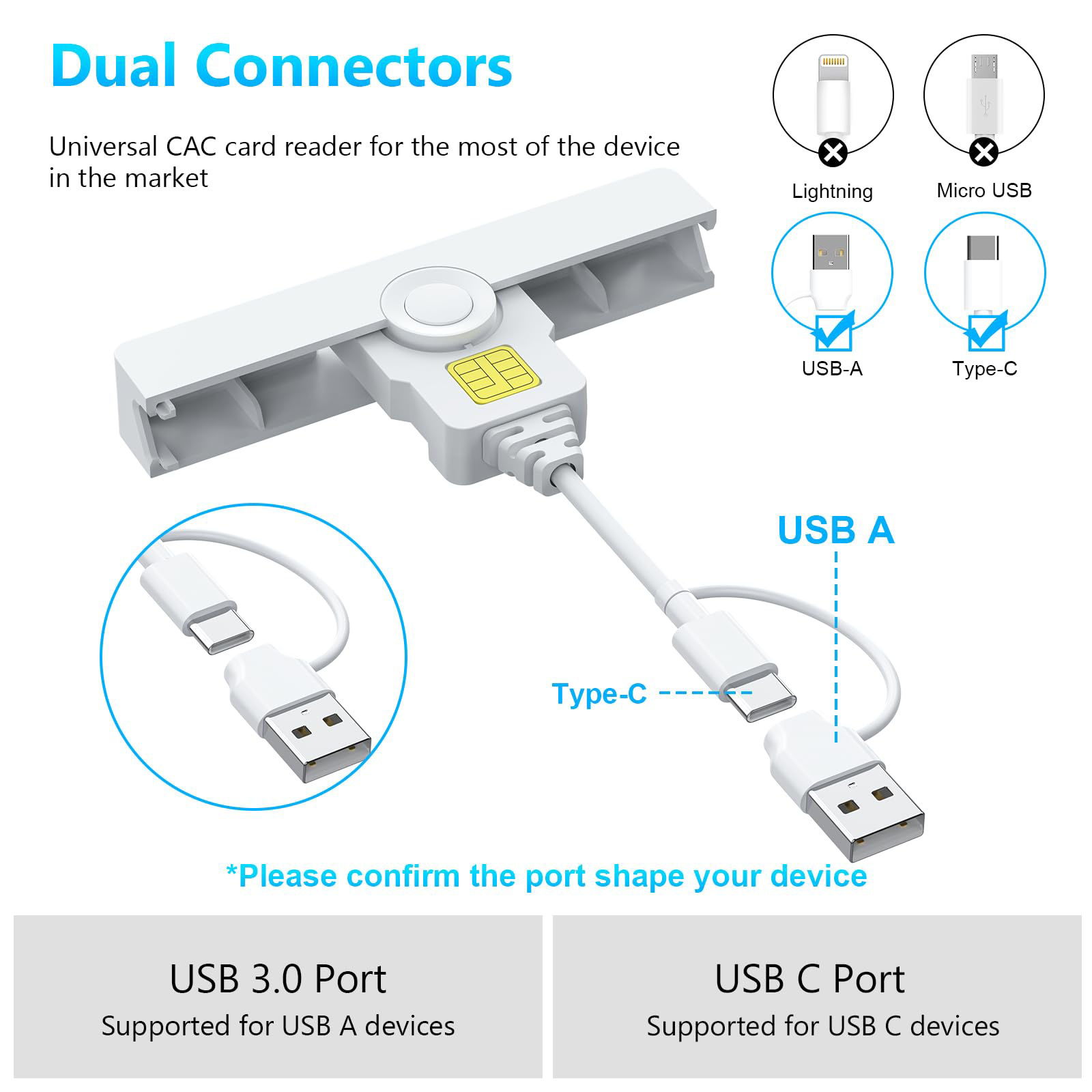 GetUSCart- CAC Card Reader USB/USB C 2 in1 DOD Military USB Common Access CAC Card Reader Type C ...