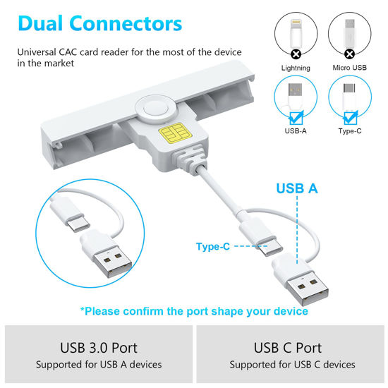GetUSCart- CAC Card Reader USB/USB C 2 in1 DOD Military USB Common ...