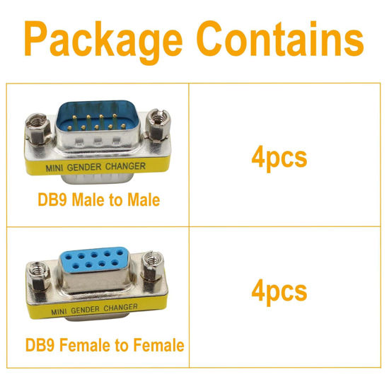 GetUSCart- AIMHDUTY RS232 Serial Gender Changer 8-Pack 9 Pin DB9 Male ...