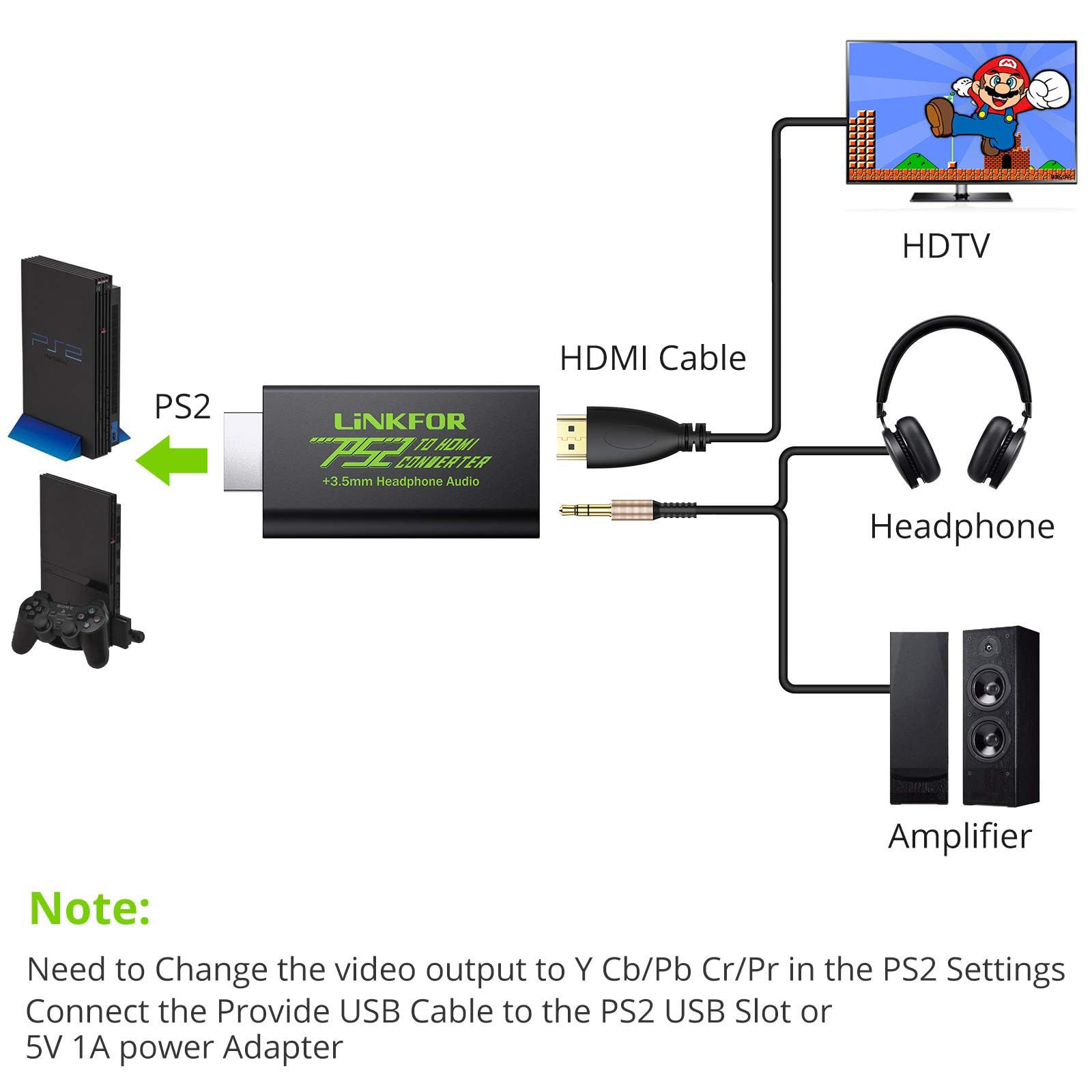 GetUSCart- LiNKFOR PS2 to HDMI Converter for Sony PlayStation 2 PS2 to ...