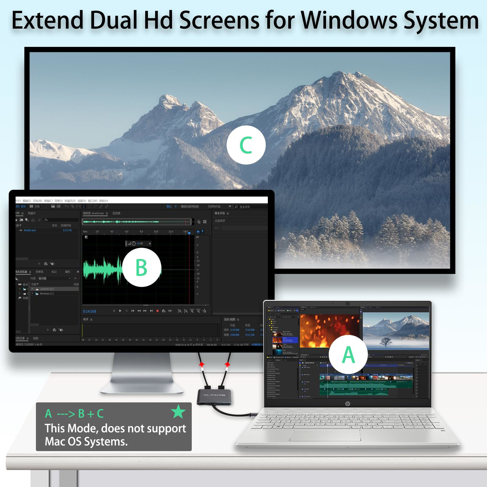 GetUSCart- Machine-Ya USB C to Dual HDMI Adapter 4K@60hz,USB C Dual ...