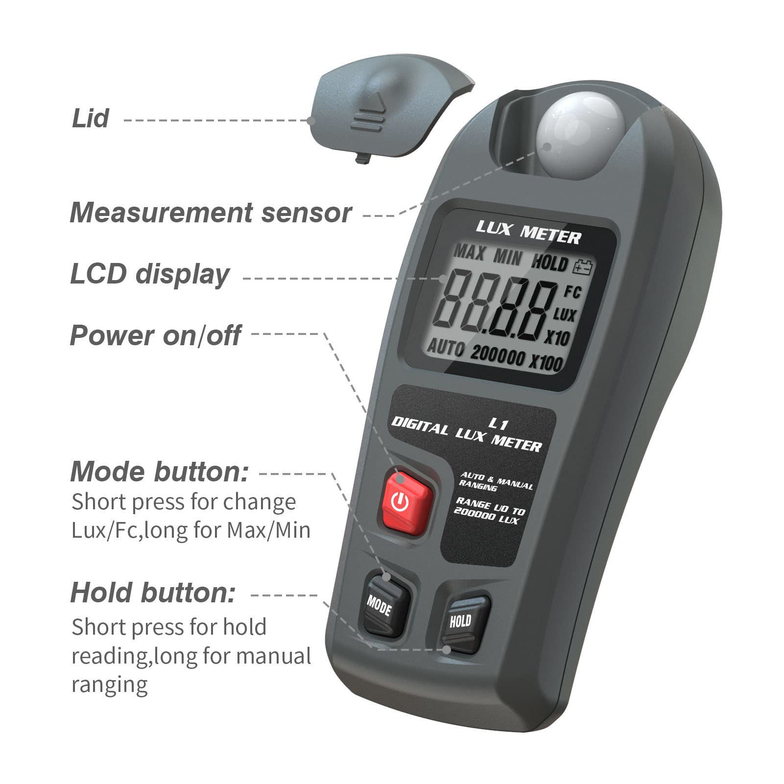 GetUSCart- Digital Illuminance Light Meter Lux Meter with LCD Display, 0～200,000 Lux Measure ...