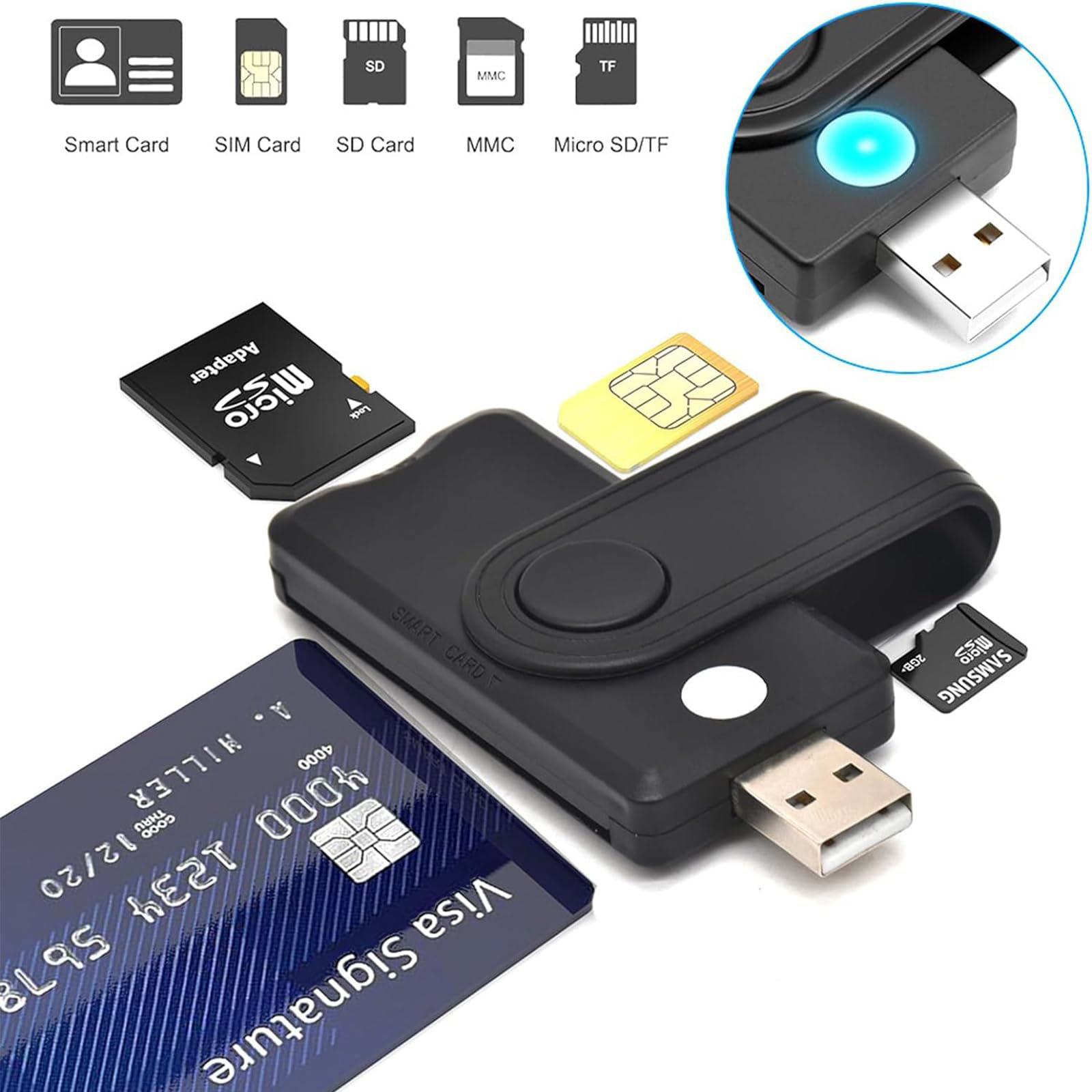 GetUSCart- Aiyingmei CAC Smart Card Reader, 5 in 1 DOD Military USB SIM/SD/TF/ID/IC Card Adapter ...