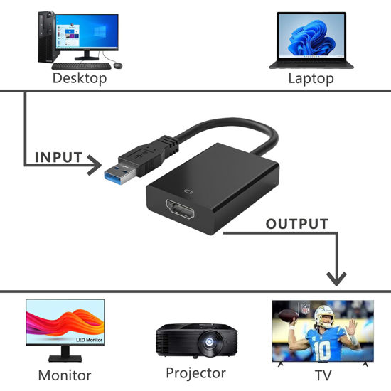 GetUSCart- KUPOISHE USB to HDMI Adapter for Monitor Windows 11/10 / 8 ...