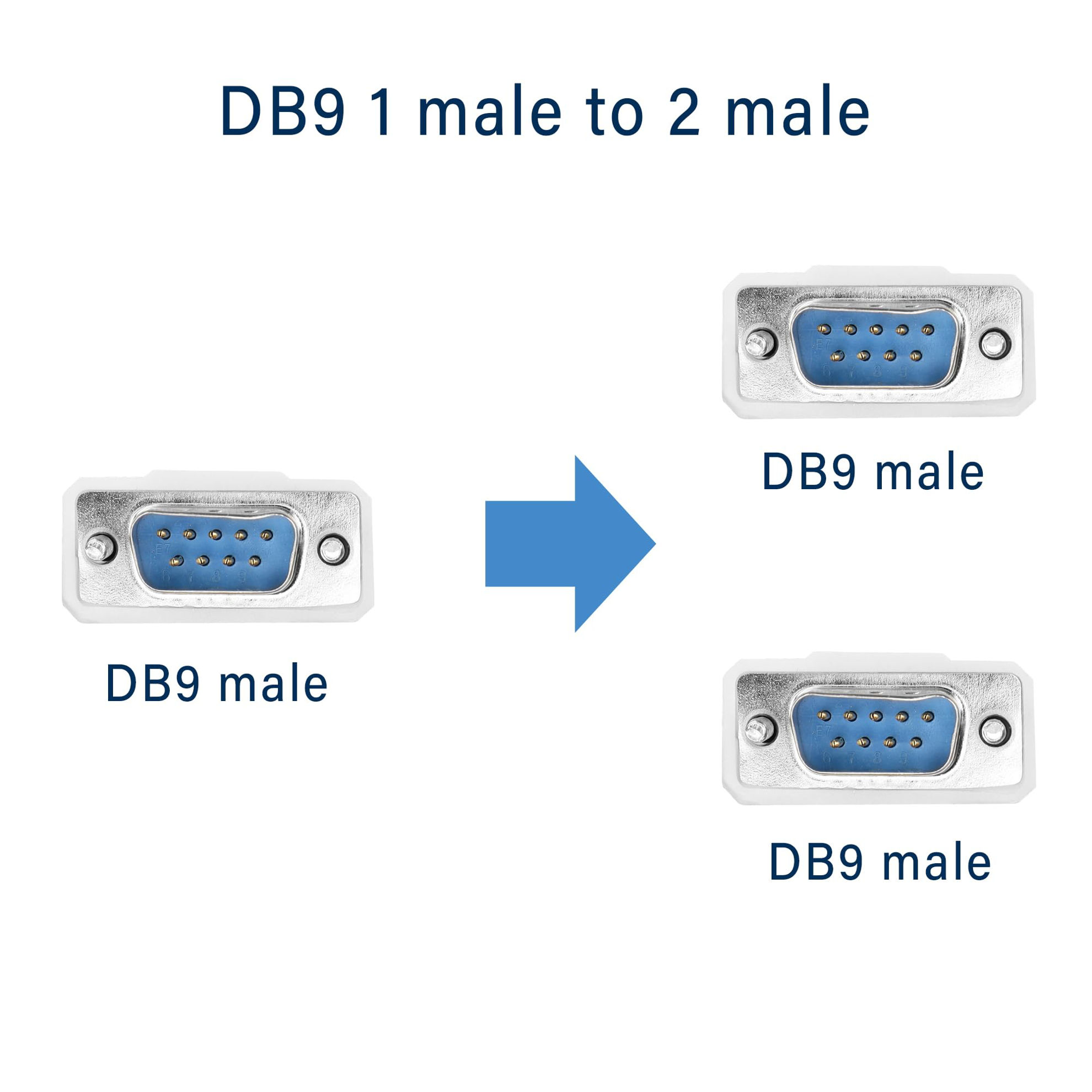 GetUSCart- PNGKNYOCN DB9 Y Splitter Cable DB9 9 Pin 1 Male to 2 Male ...
