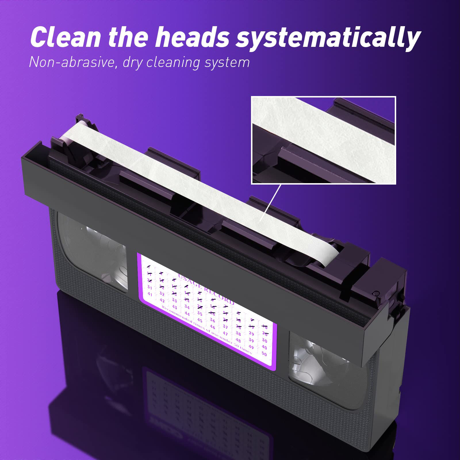 GetUSCart- YHDD VCR Head Cleaner Tape for VHS/VCR Players, Dry Type ...