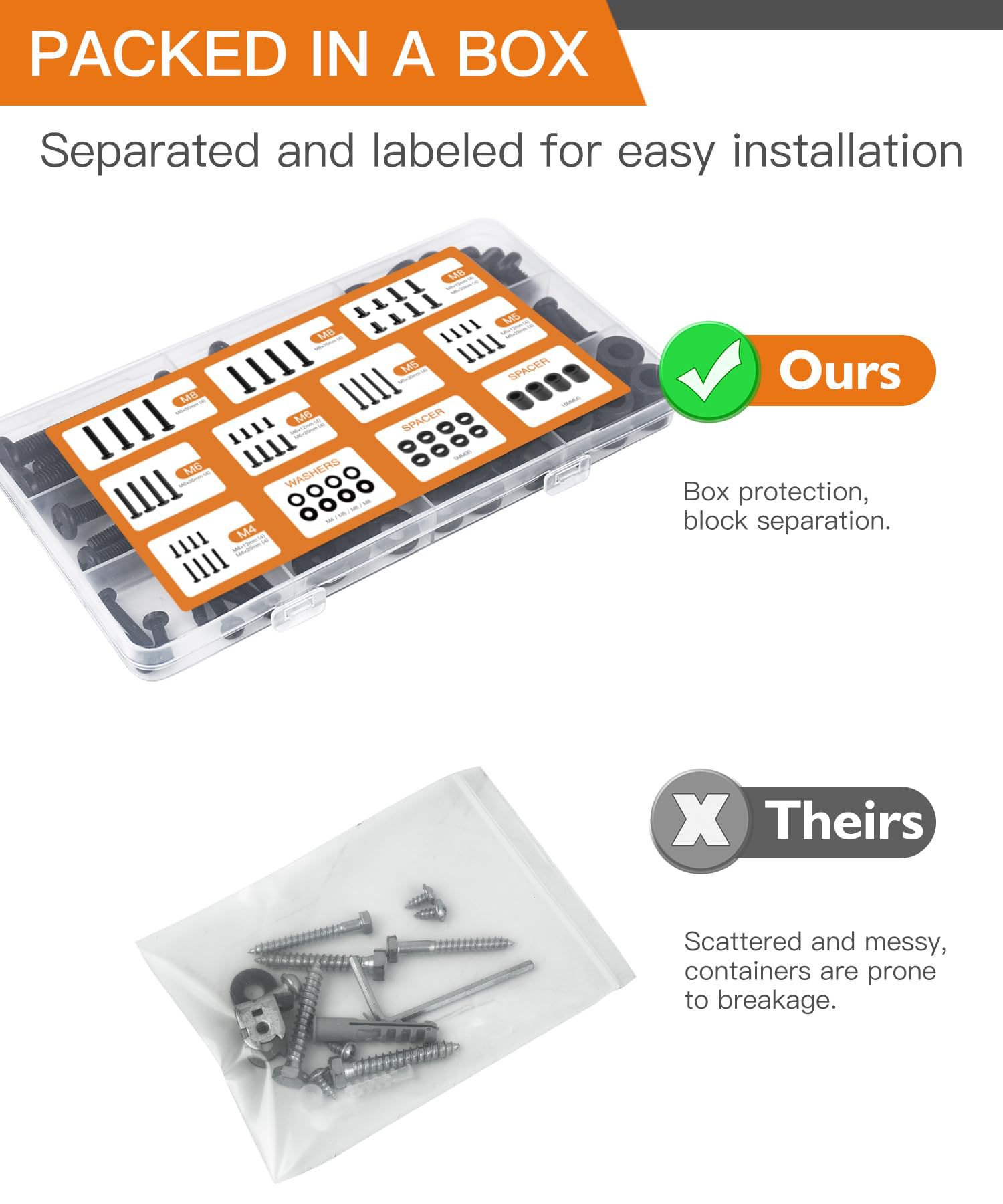 GetUSCart- Universal TV Mounting Hardware Screw Kit Set with Box - M4 ...